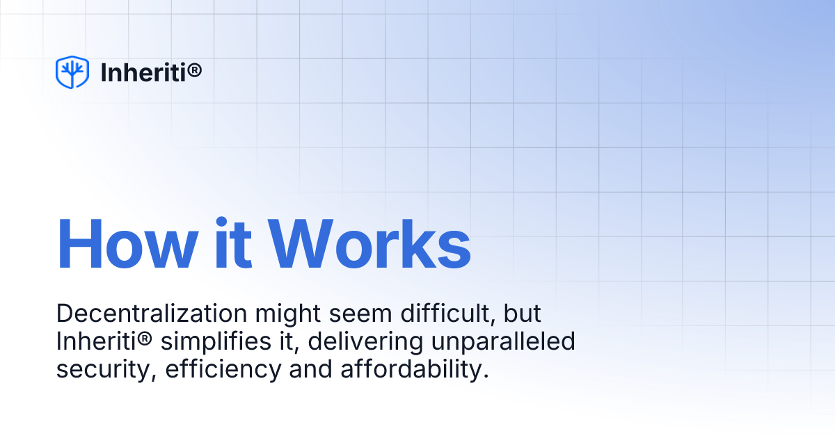 How it Works | Inheriti®